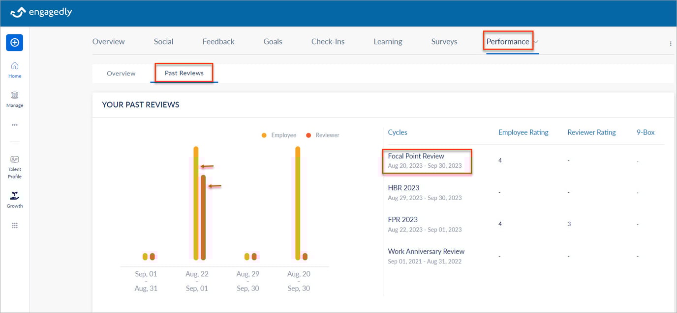 Performance user guide for employees